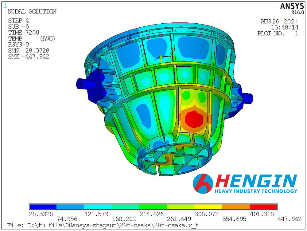 Hengin Supply 2 Pieces Cast Steel Slag Pots For Baosteel